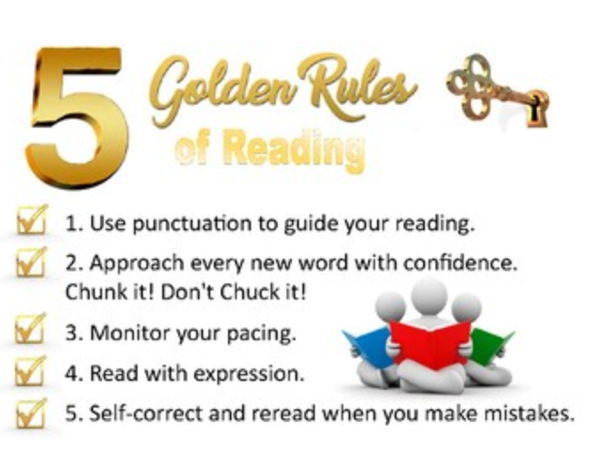 5 Golden Rules of Reading Poster - Amped Up Learning