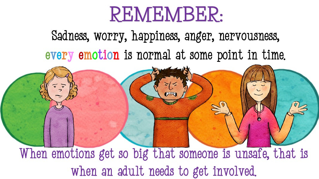 Suicide Prevention Lesson-5th Grade - Amped Up Learning