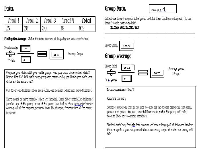 Penny Water Lab - Amped Up Learning