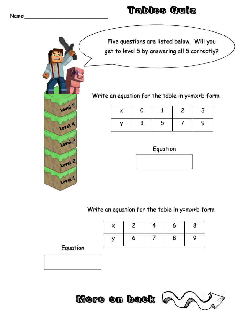 Writing Equations for Tables - Amped Up Learning