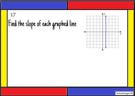 Finding the Slope of a Line given 2 Points: Task Cards - 22 Problems ...