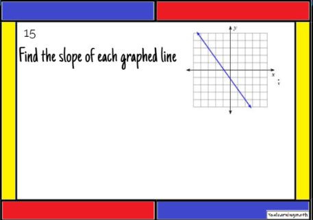 Finding the Slope of a Line given 2 Points: Task Cards - 22 Problems ...