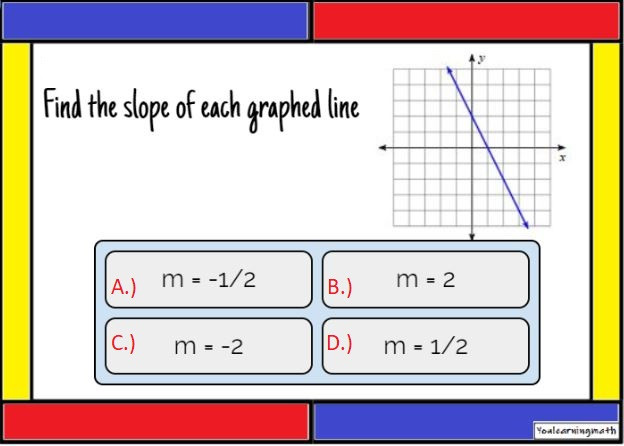 Finding the Slope of Graphed Lines: Google Forms Quiz - 22 Problems ...