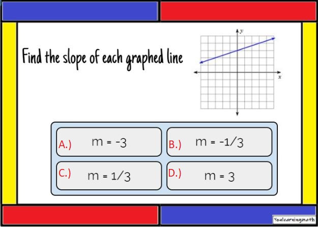 Finding the Slope of Graphed Lines: Google Forms Quiz - 22 Problems ...