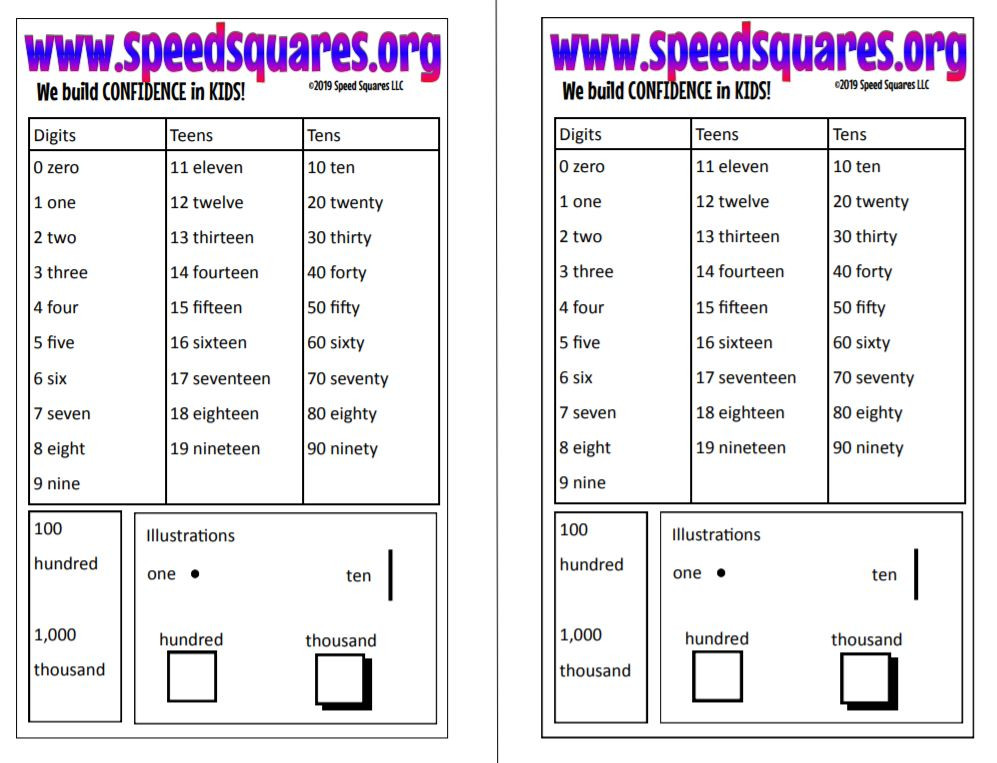 Different Forms of Numbers - FREE - Amped Up Learning