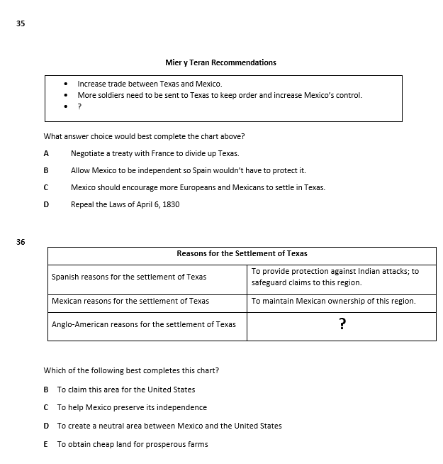 Texas History Fall Semester Exam Final - Amped Up Learning
