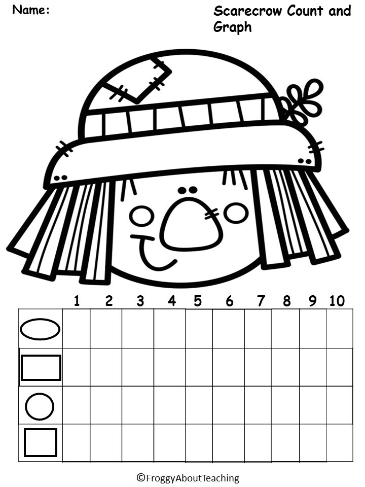 Kindergarten Turkey Math Packet