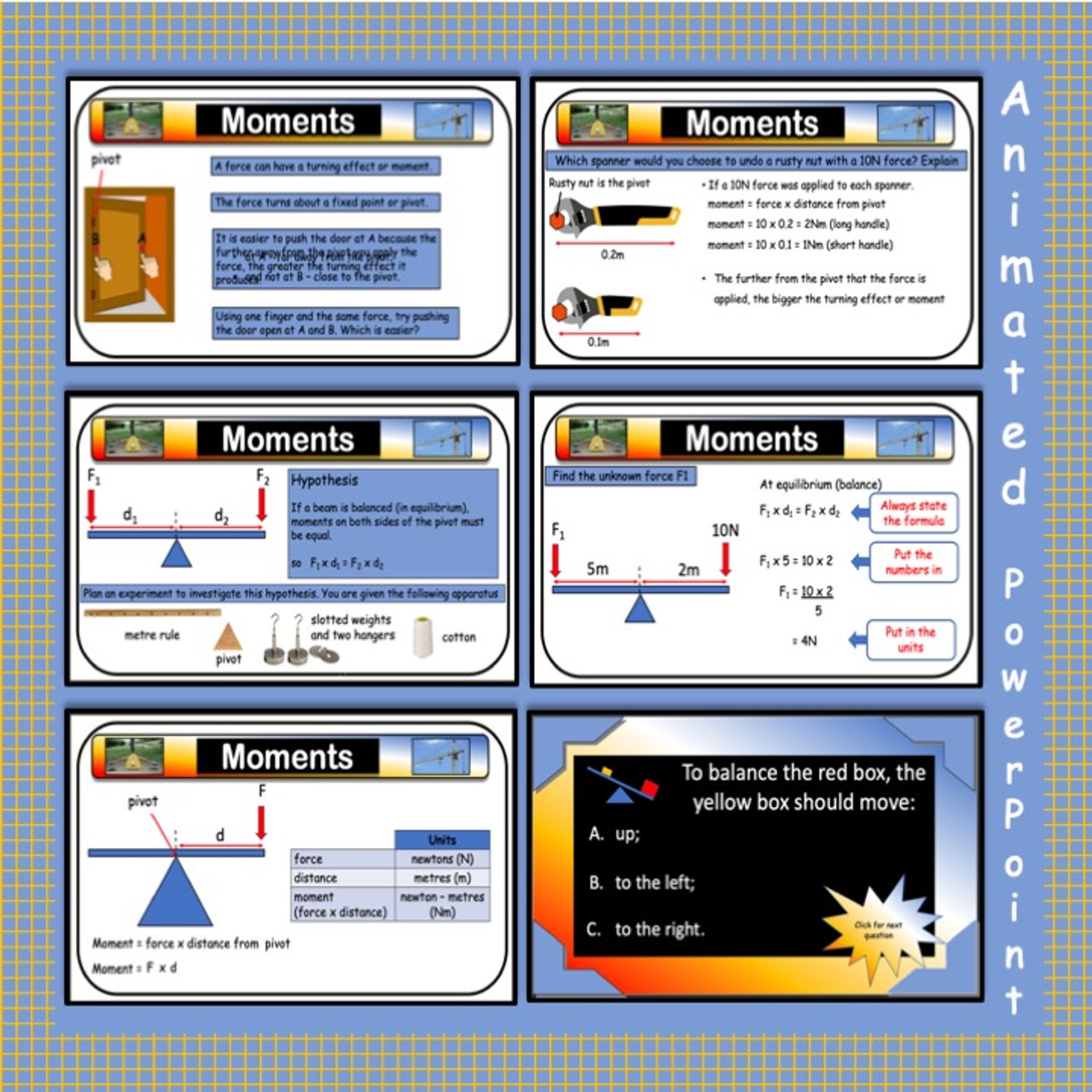 Forces - Moments for Middle School Science - Amped Up Learning