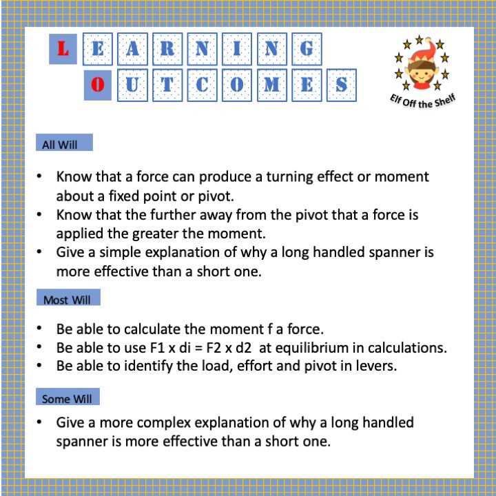 Forces - Moments for Middle School Science - Amped Up Learning