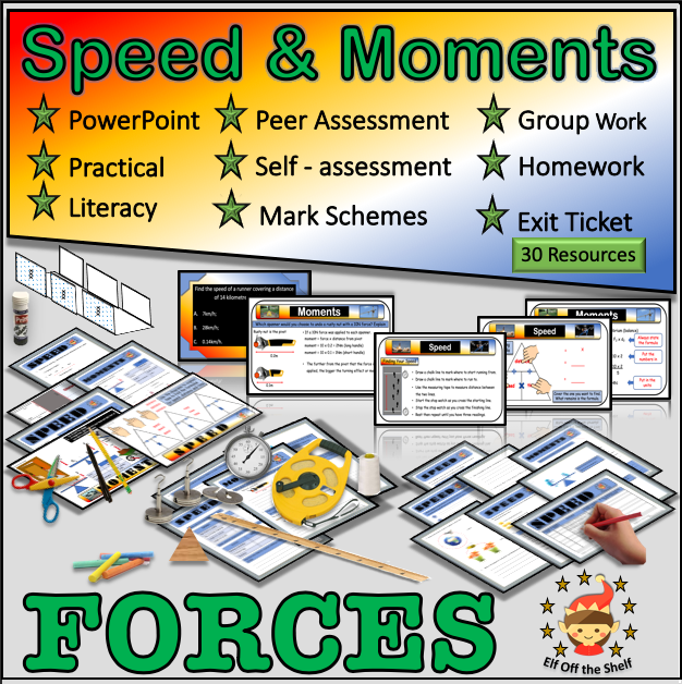 Forces - Speed and Moments - Amped Up Learning