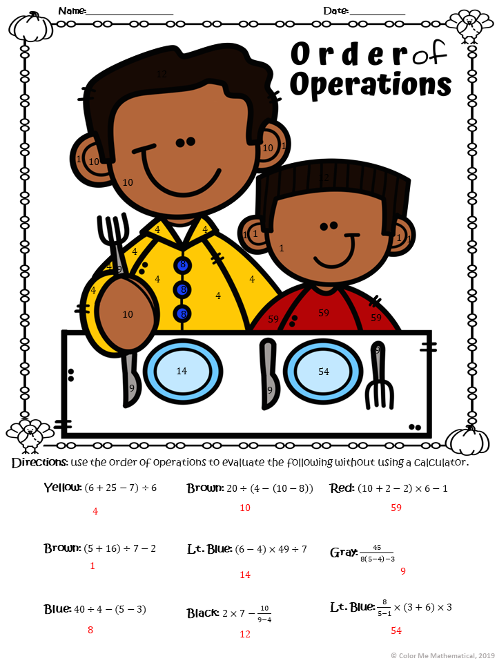 THANKSGIVING DINNER - Basic Algebra Color By Number Worksheets - Amped ...
