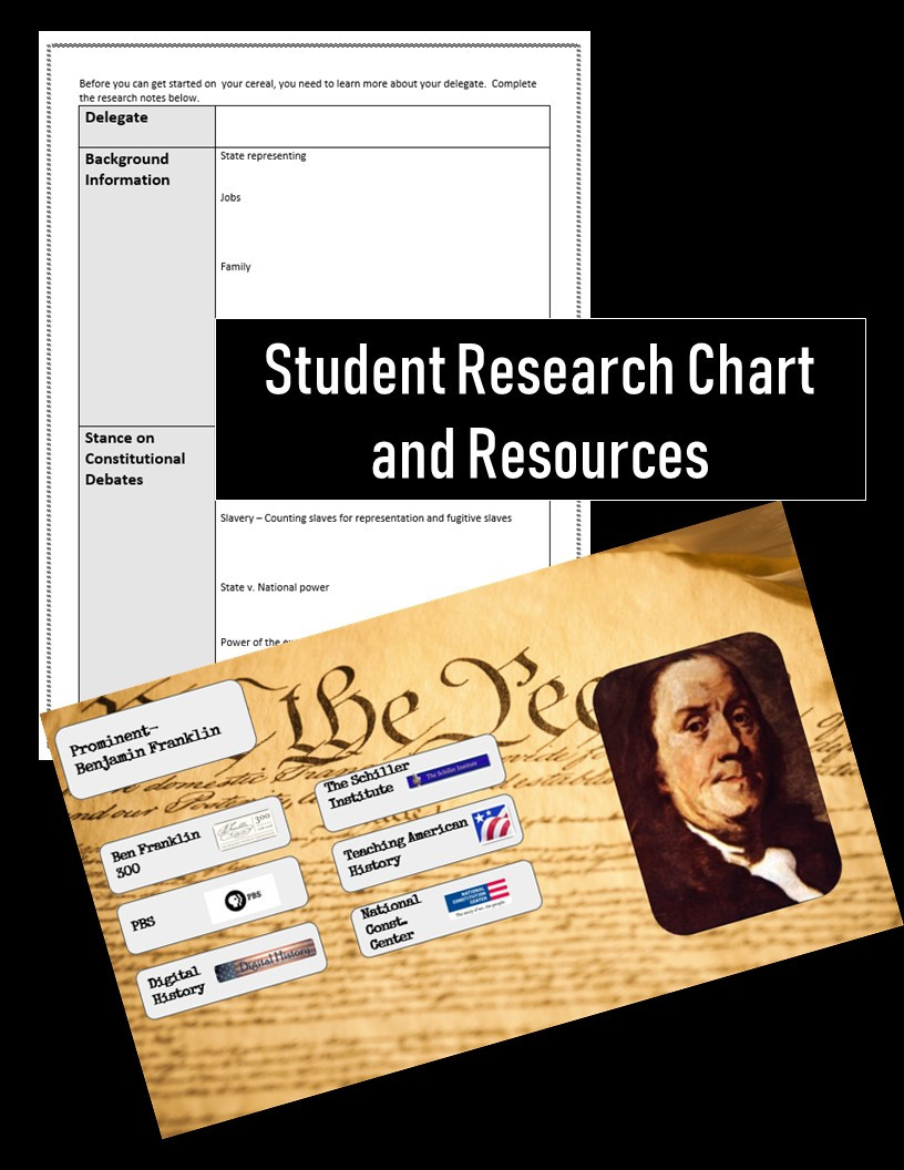 Breakfast of Delegates at the Constitutional Convention: Cereal Box PBL ...