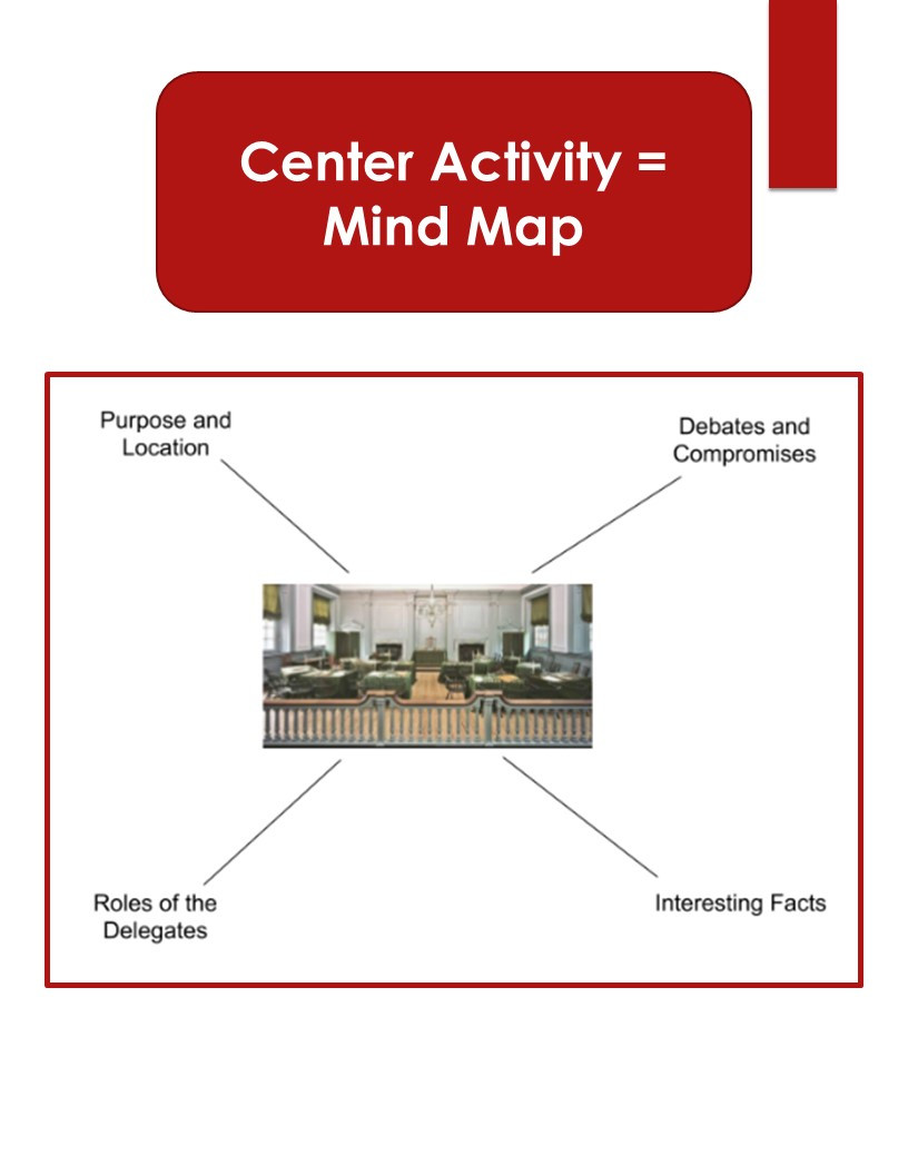 Constitutional Convention Choice Board Learning Menus (set of 3 ...