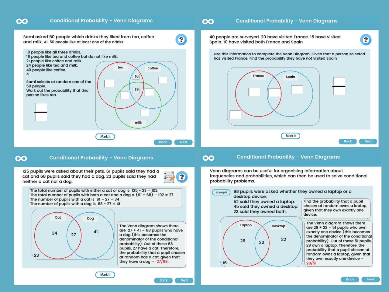 Conditional Probability - Venn Diagrams Conditional Probability - Venn Diagrams