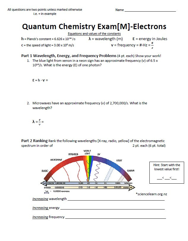 Quantum Chemistry Exam Set (Regular and Modified) Featuring the ...