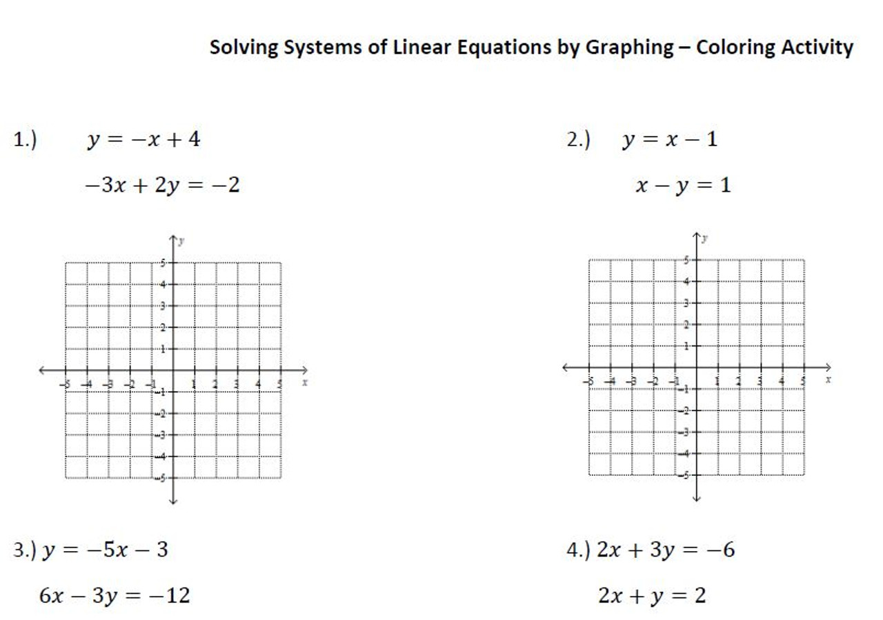 Solving Systems of Linear Equations by Graphing - Thanksgiving Coloring ...
