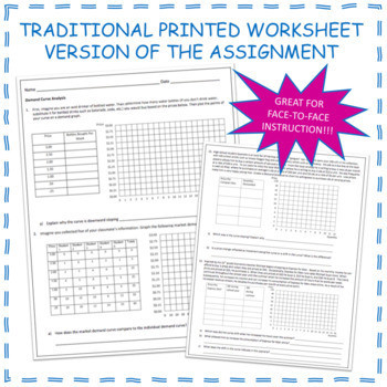 Demand Worksheet Economics Problem Sets Economic Worksheet or Google ...