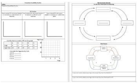 Economics End of Year Course Review Packet, PowerPoint, Note Packet ...