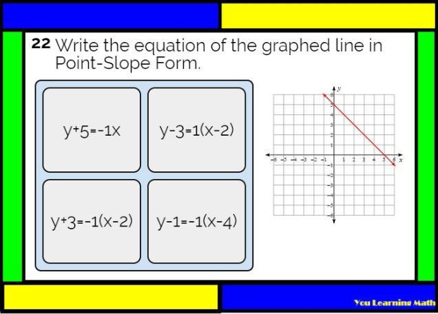 Point-Slope Form of a Line: Digital BOOM Cards (26 Problems) - Amped Up ...