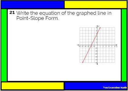 Point-Slope Form of a Line - 26 Task Cards - Amped Up Learning