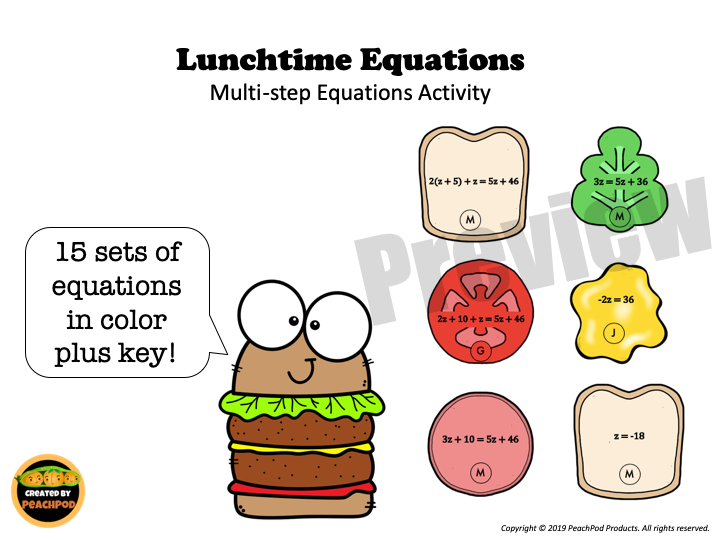 Lunchtime Equations - Multi-step Equations Activity - Amped Up Learning