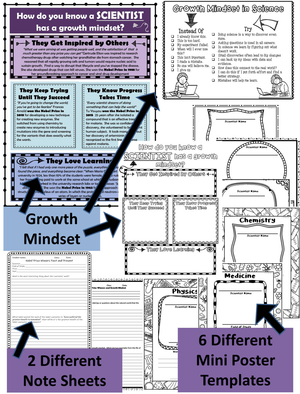 Scientist Biographies #4: Nobel Prize Winners & Growth Mindset - Amped ...