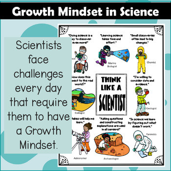 Set 1 Growth Mindset For Science Classroom Posters Decoration Large ...