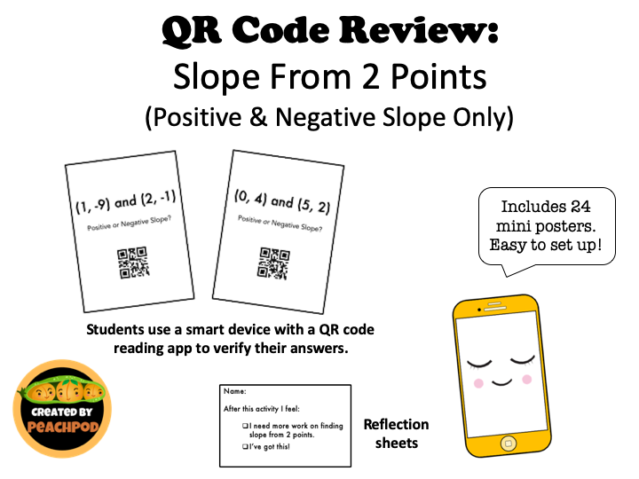 QR Code Review: Slope From 2 Points (Positive & Negative Slope Only ...