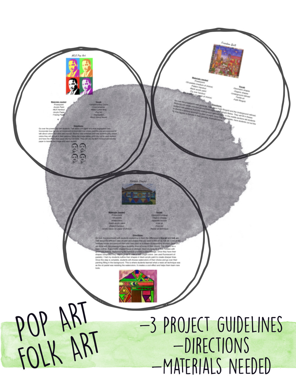 Black History Month ART BUNDLE - Amped Up Learning
