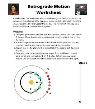 Retrograde Motion Worksheet - Amped Up Learning
