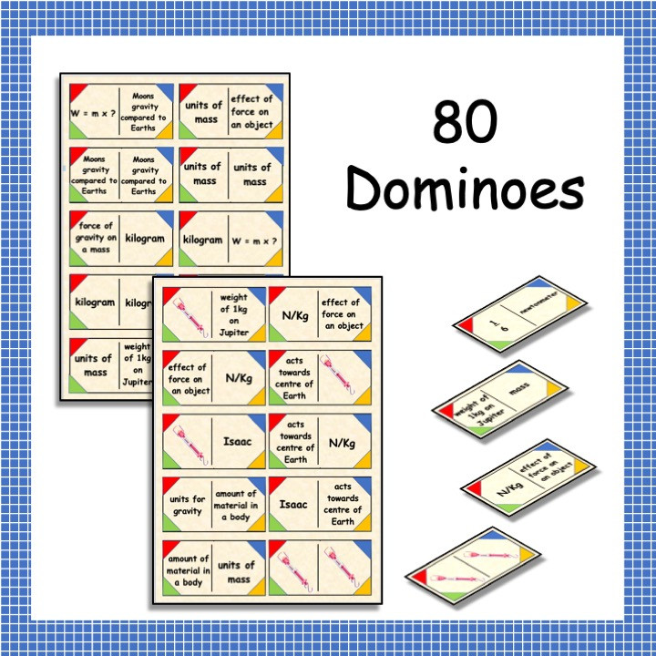 Forces - Pressure Dominoes for Middle School Science - Amped Up Learning