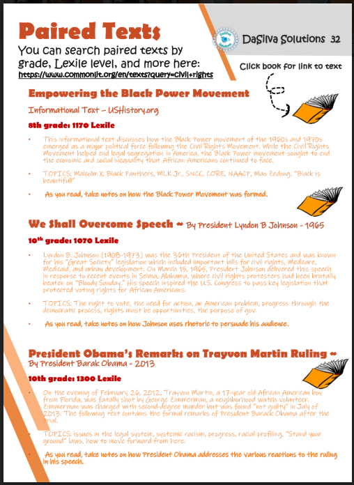 Civil Rights Gallery Walk - Doc Analysis - compare contrast MLK Jr ...