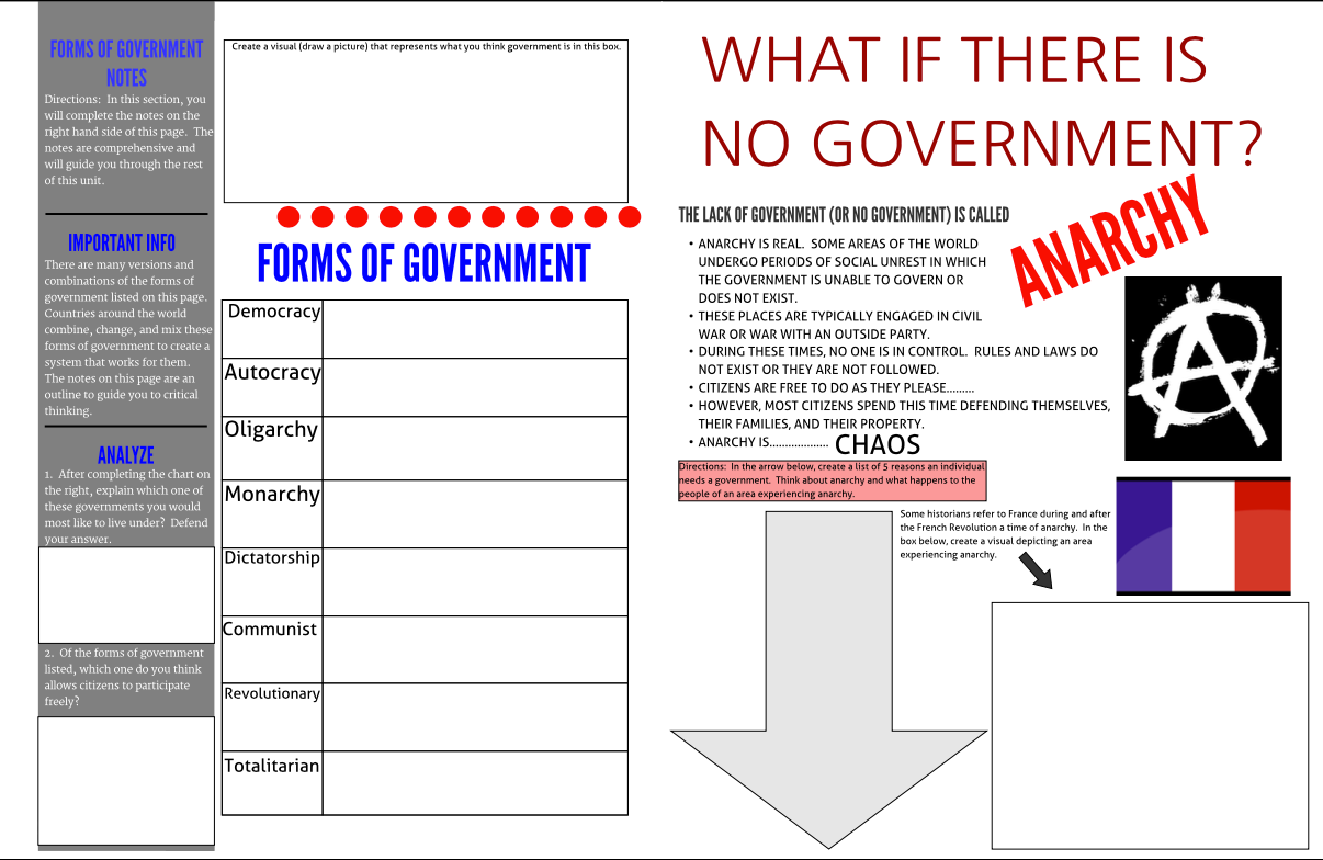 Forms of Government Notebook Activities - Amped Up Learning