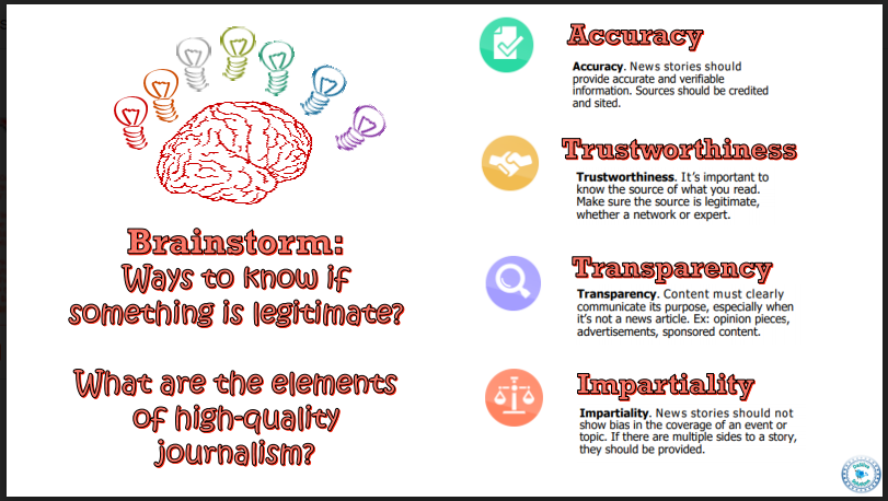 Digital Citizenship - How to identify reliable sources - Amped Up Learning
