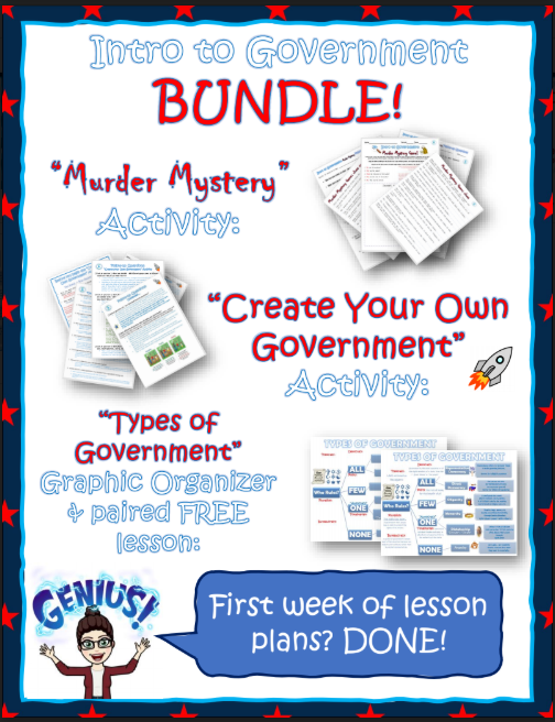 Create Your Own Government Activity: types of governments introduction ...