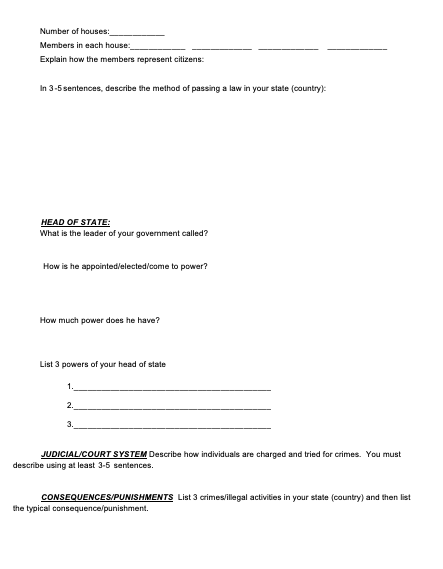 Create Your Own Government (Country) - Amped Up Learning