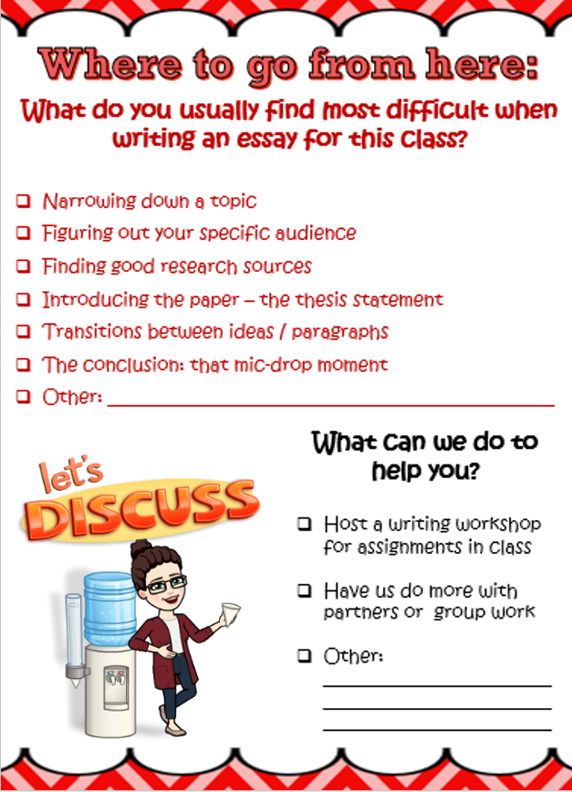 How to Avoid Plagiarism - Presentation & student-handout - Amped Up ...