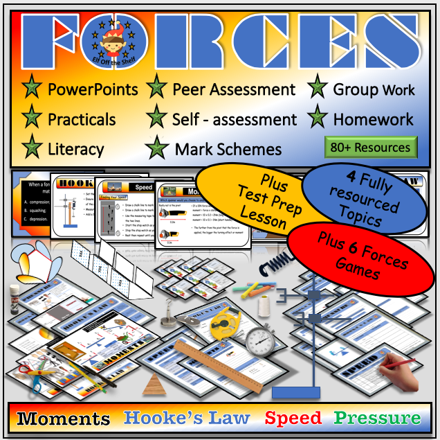 Forces - Pressure, Moments, Speed and Hooke's Law Module Plus 6 Games ...