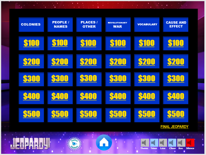 The American Revolution unit - Jeopardy Review Game - Amped Up Learning