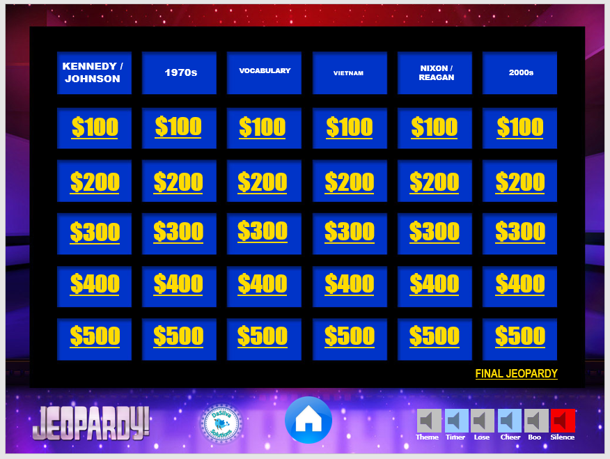 US History - Vietnam through 2000s unit Jeopardy Review Game - Amped Up ...
