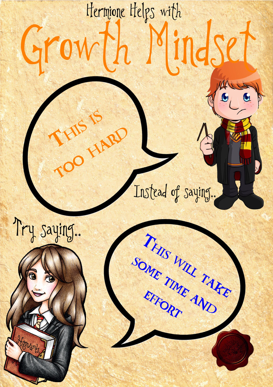 Harry Potter Growth Mindset Poster Collection - Amped Up Learning