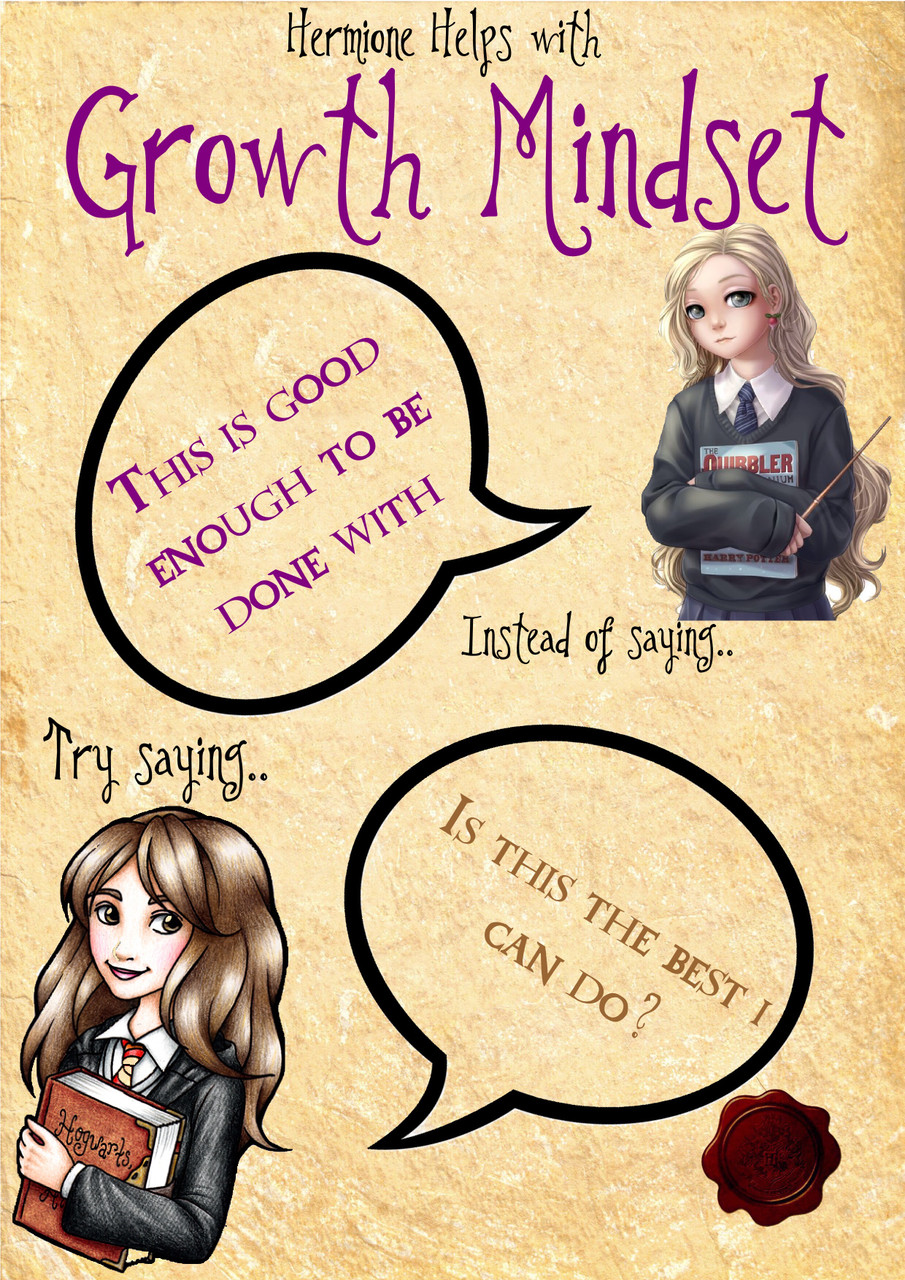 Harry Potter Growth Mindset Poster Collection - Amped Up Learning