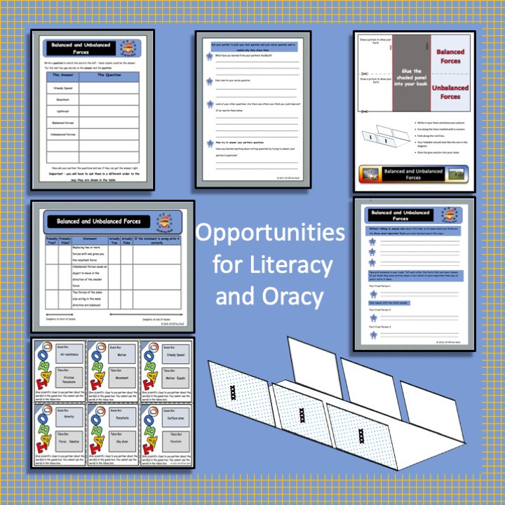 Forces - The Complete Middle School Module Plus 2 Test Prep Lessons ...