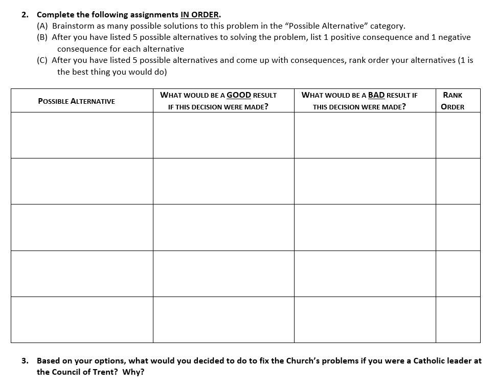 The Counter-Reformation - Amped Up Learning