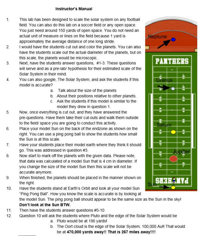 Scale of the Solar System: Bundle - Amped Up Learning