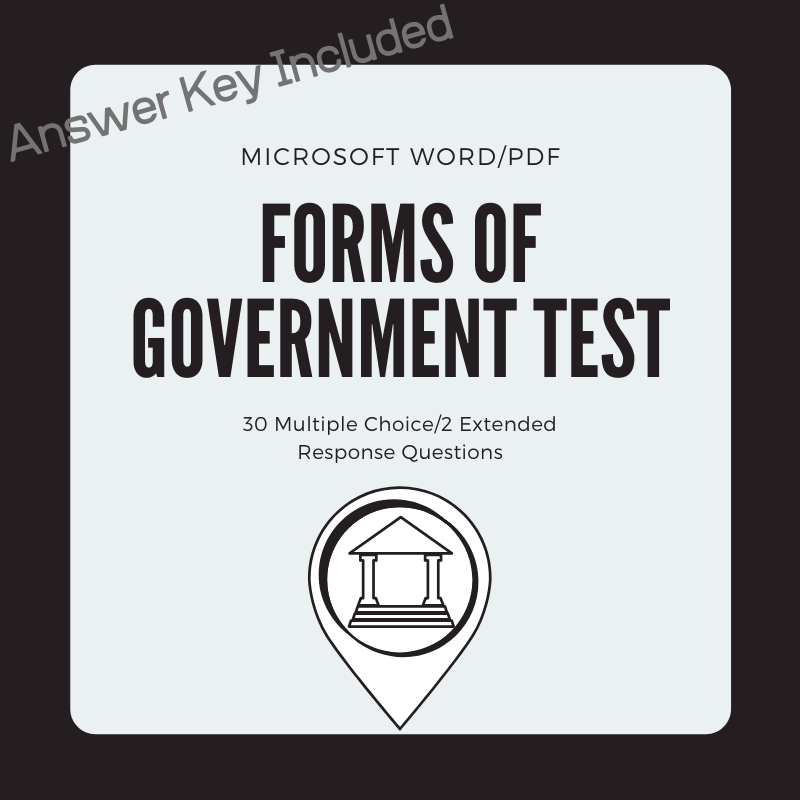 Forms of Government Test - Amped Up Learning