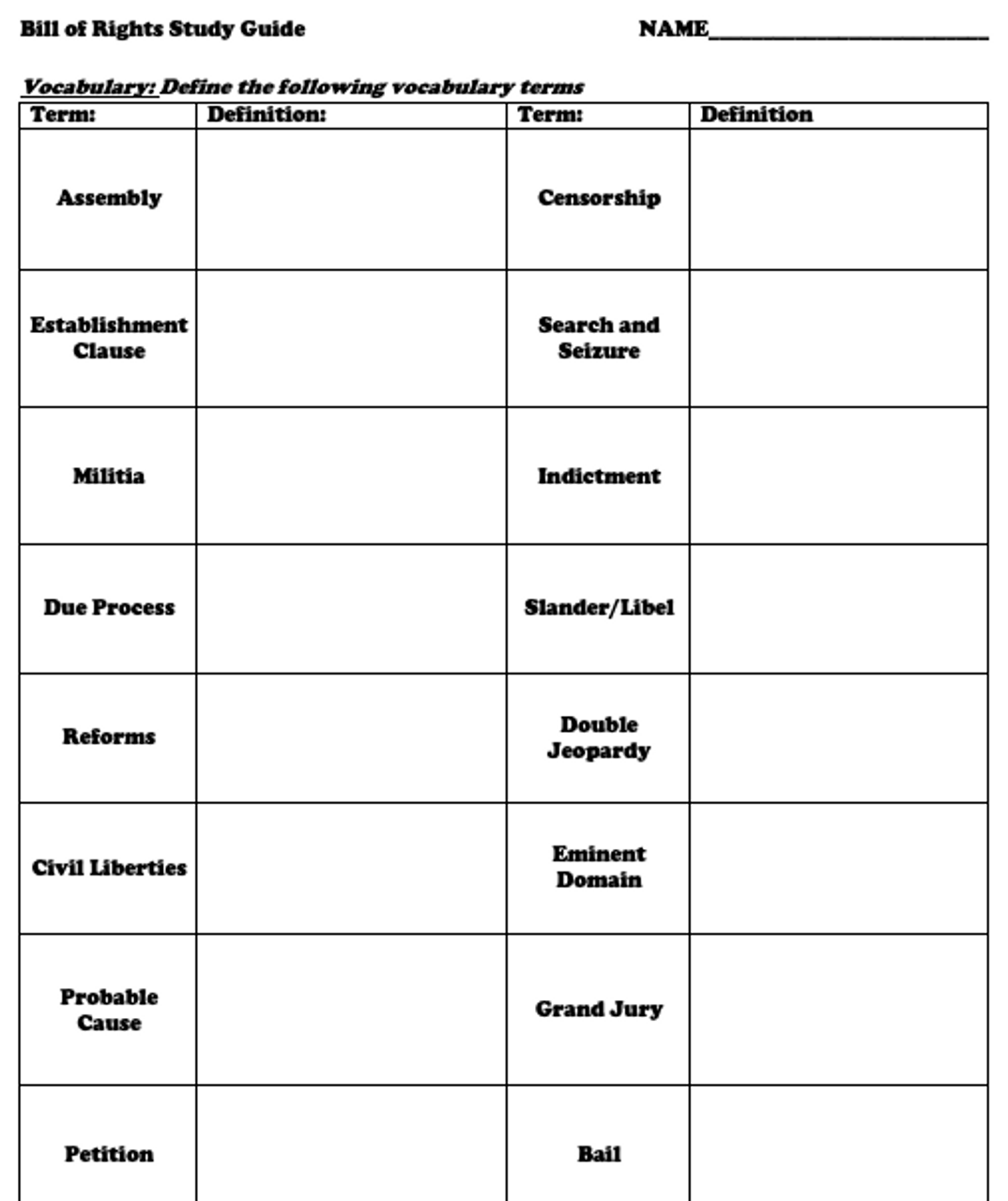 Bill of Rights Study Guide - Amped Up Learning
