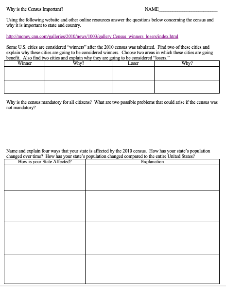 United States Census Activity - Amped Up Learning
