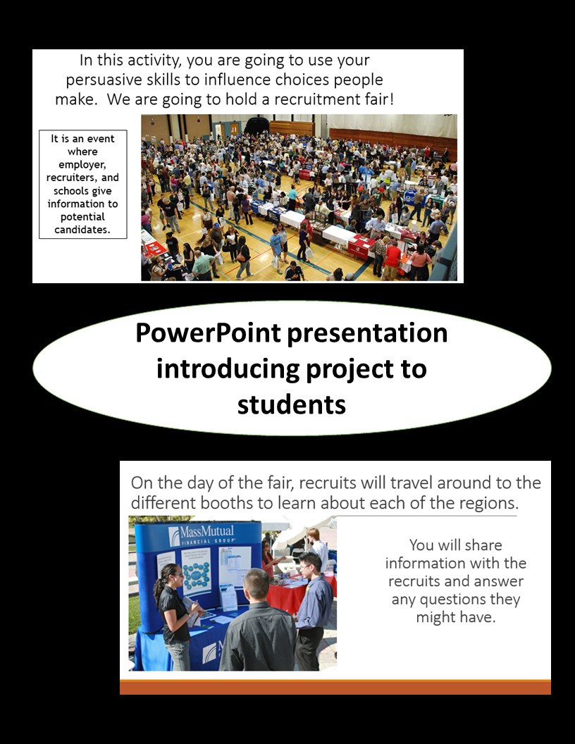 Life in the West Recruitment Fair - Manifest Destiny PBL - Amped Up ...