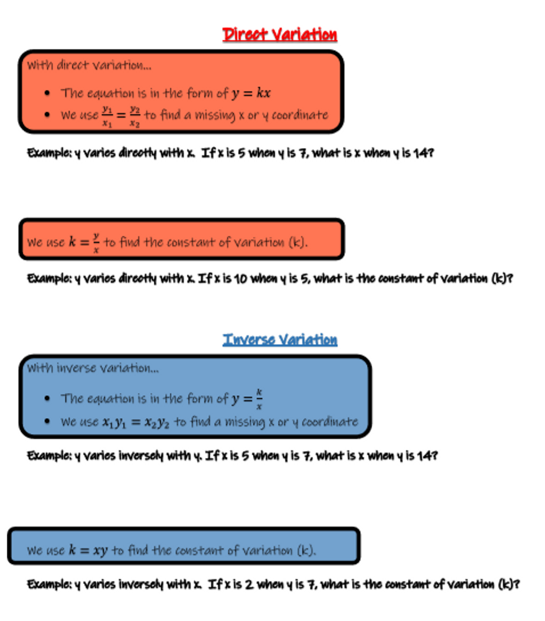 Direct And Inverse Variation Notes And Cheat Sheet Amped Up Learning direct-and-inverse-variation-notes-and-cheat-sheet-amped-up-learning
